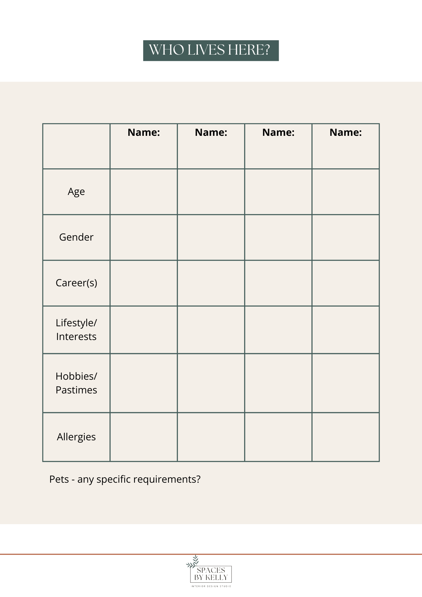 The Interior Design Adventure: First client meeting - Spaces by Kelly